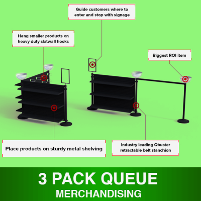 Slat Wall Merchandising 4 Pack Panel Bundle | Merchandising Systems