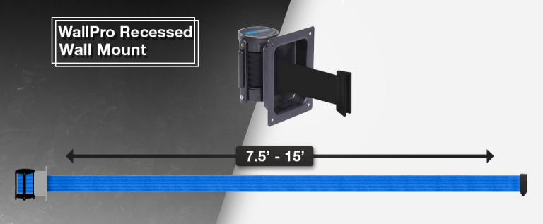 The WallPro Recessed: A Unique Solution for Your Wall Mount Needs ...